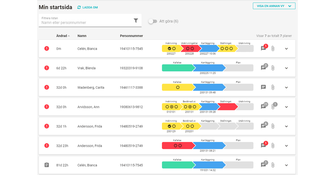 Nya Mina Planer live! • Stretch Care